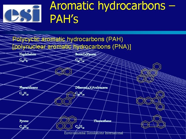 Contaminated land dealing with hydrocarbon contamination Petroleum ...