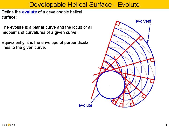 Developable Helical Surface Additional Task to the multimedia