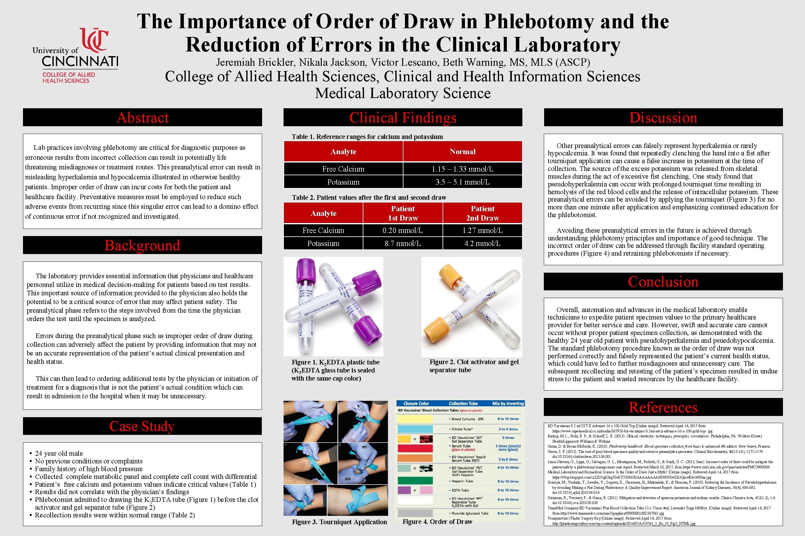 The Importance of Order of Draw in Phlebotomy