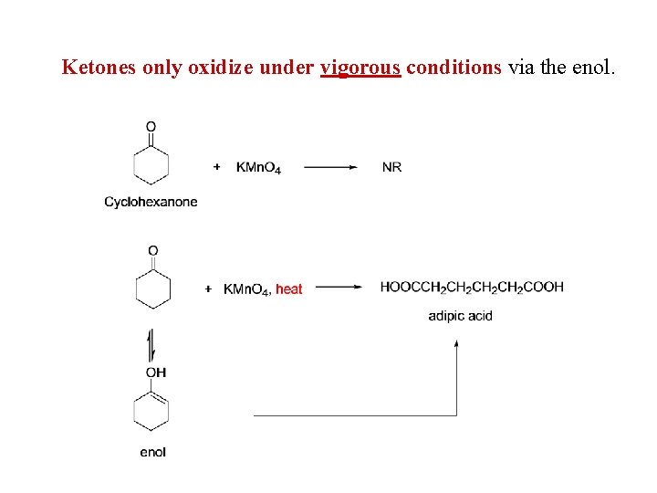 Reactions of aldehydes and ketones oxidation reduction nucleophilic