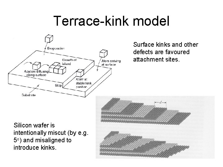 Thin film technology early stage growth sami franssilaaalto