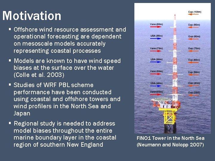 Evaluation of WRF PBL Schemes in the Marine