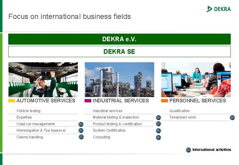 DEKRA Material Testing Inspection DEKRA tradition Slide 2