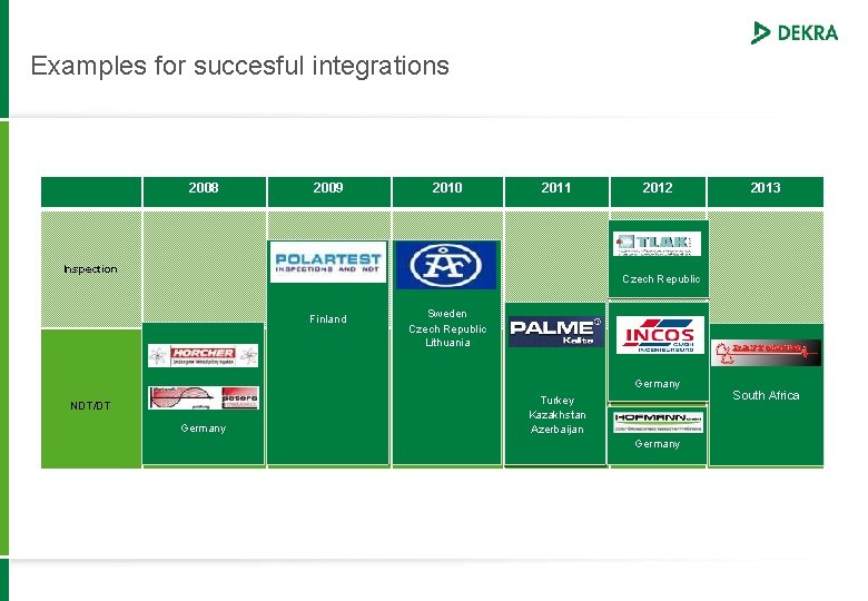 DEKRA Material Testing Inspection DEKRA tradition Slide 2