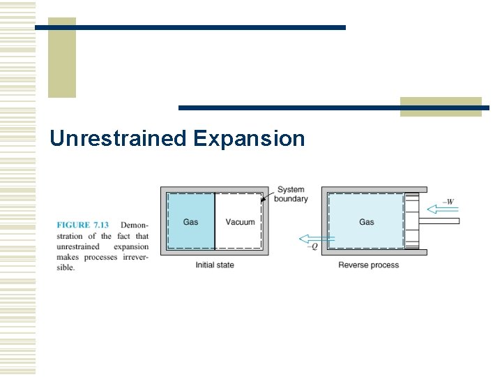 The Second Law of Thermodynamics Chapter 7 w