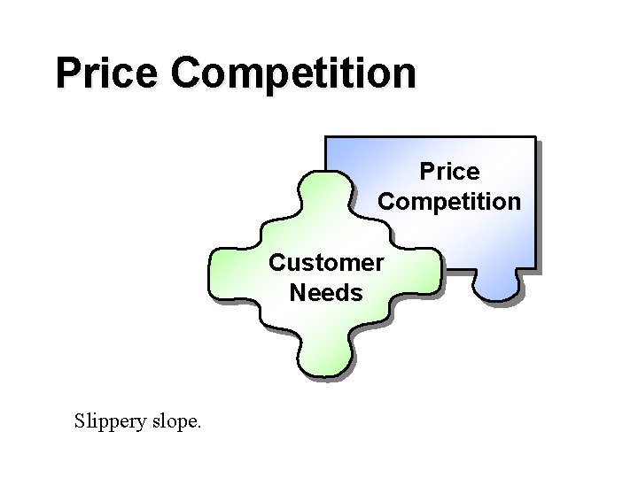 Chapter 19 Pricing Concepts Introduction Price the exchange