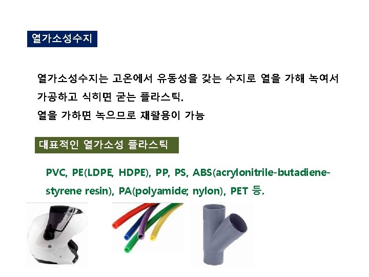 Man made fiber The textile Institute All filaments