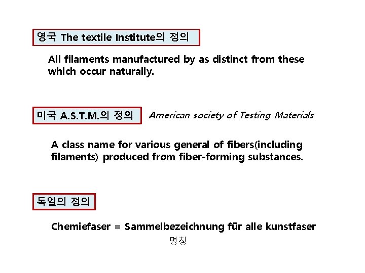 Man made fiber The textile Institute All filaments