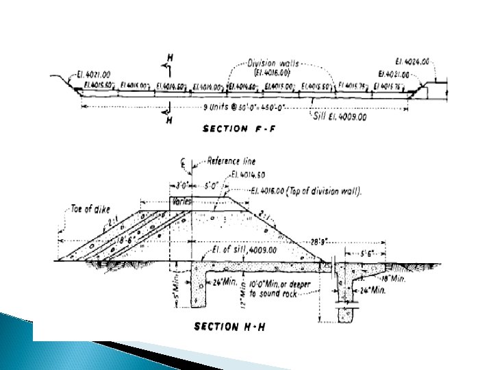 DIKLAT PERENCANAAN BENDUNGAN BANGUNAN PELIMPAH BENDUNGAN BALAMBANO 1996