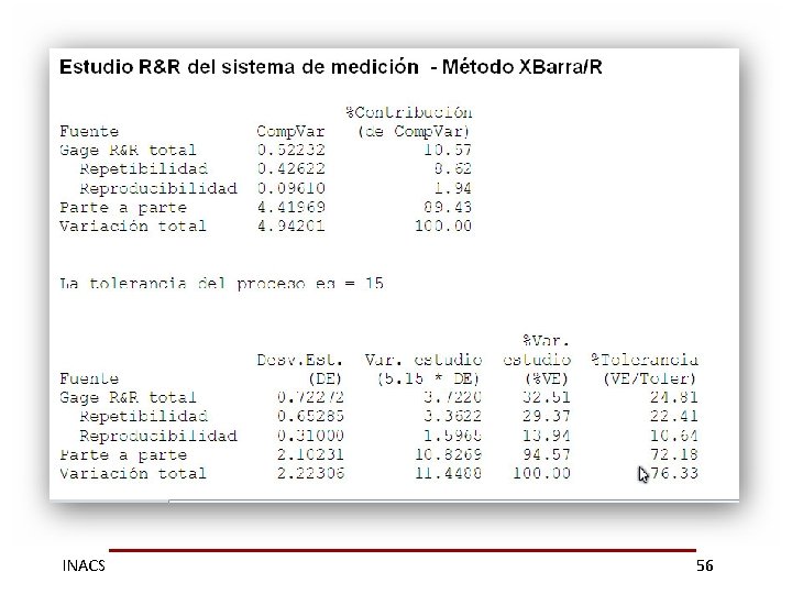 Curso Taller Calidad de las Mediciones Repetibilidad y