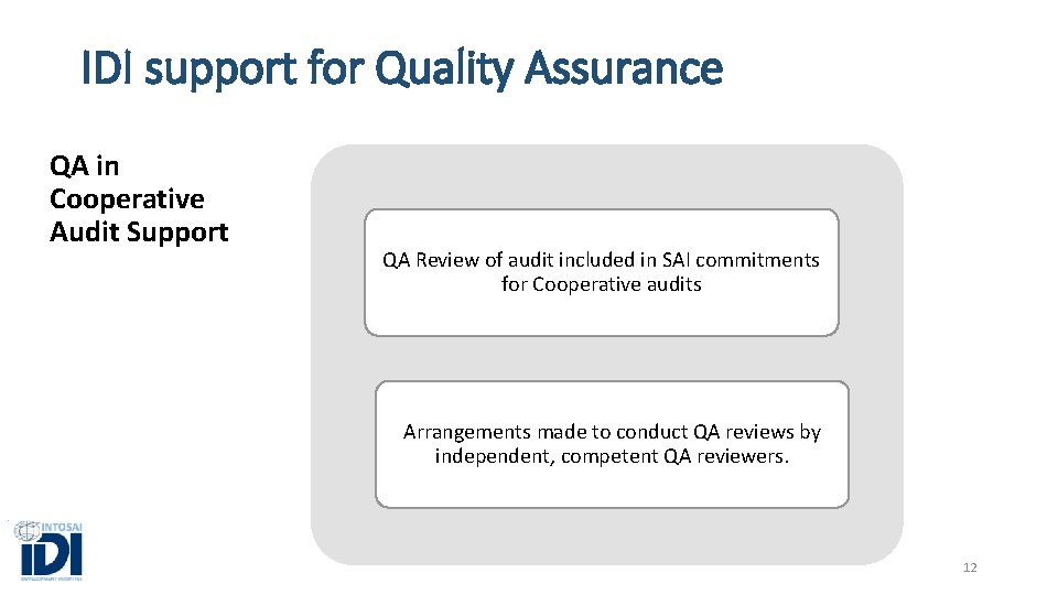 Strengthening Quality Control and Quality Assurance INTOSAI Capacity