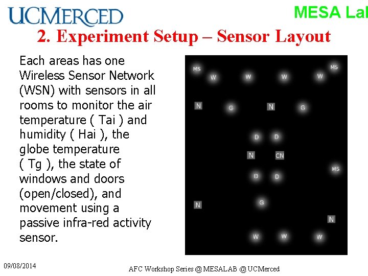 MESA Lab Introduction Neural networks based HVAC predictive