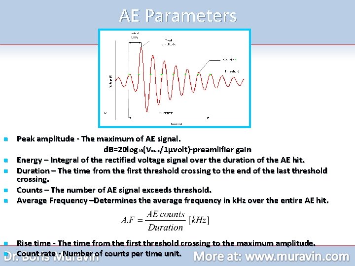 A short presentation for students Acoustic Emission Method