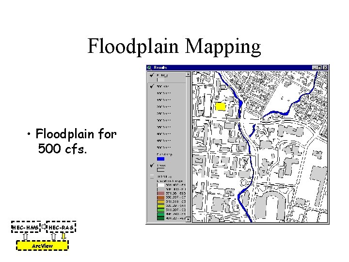 Floodplain Mapping using TINs Triangulated Irregular Networks TINs
