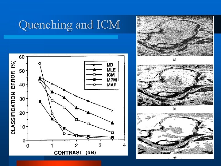 6 8 Maximizer of the Posterior Marginals 6