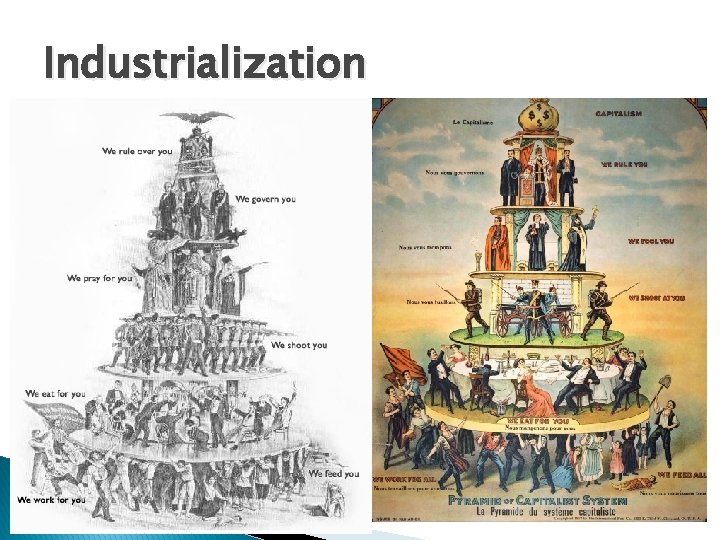Social Classes Gateway Prep Gender Roles from Paleo