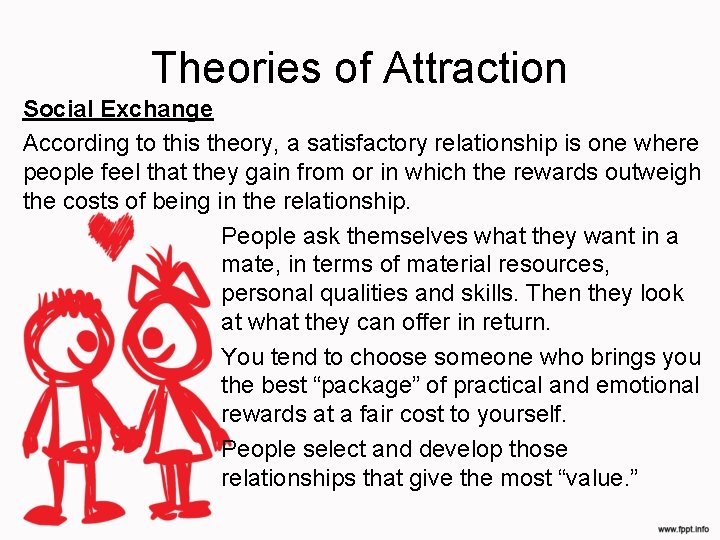Attraction Theories of Mate Selection What attracts us