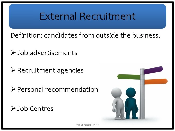 Methods of Recruitment Selection AS Business Studies Unit