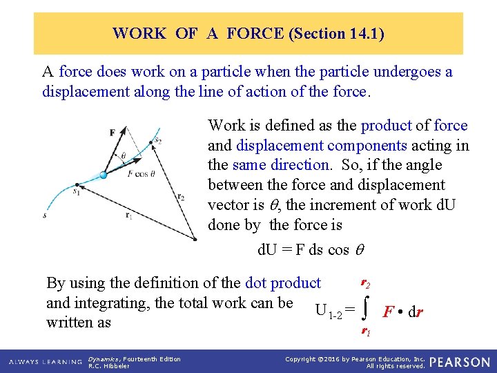THE WORK OF A FORCE THE PRINCIPLE OF