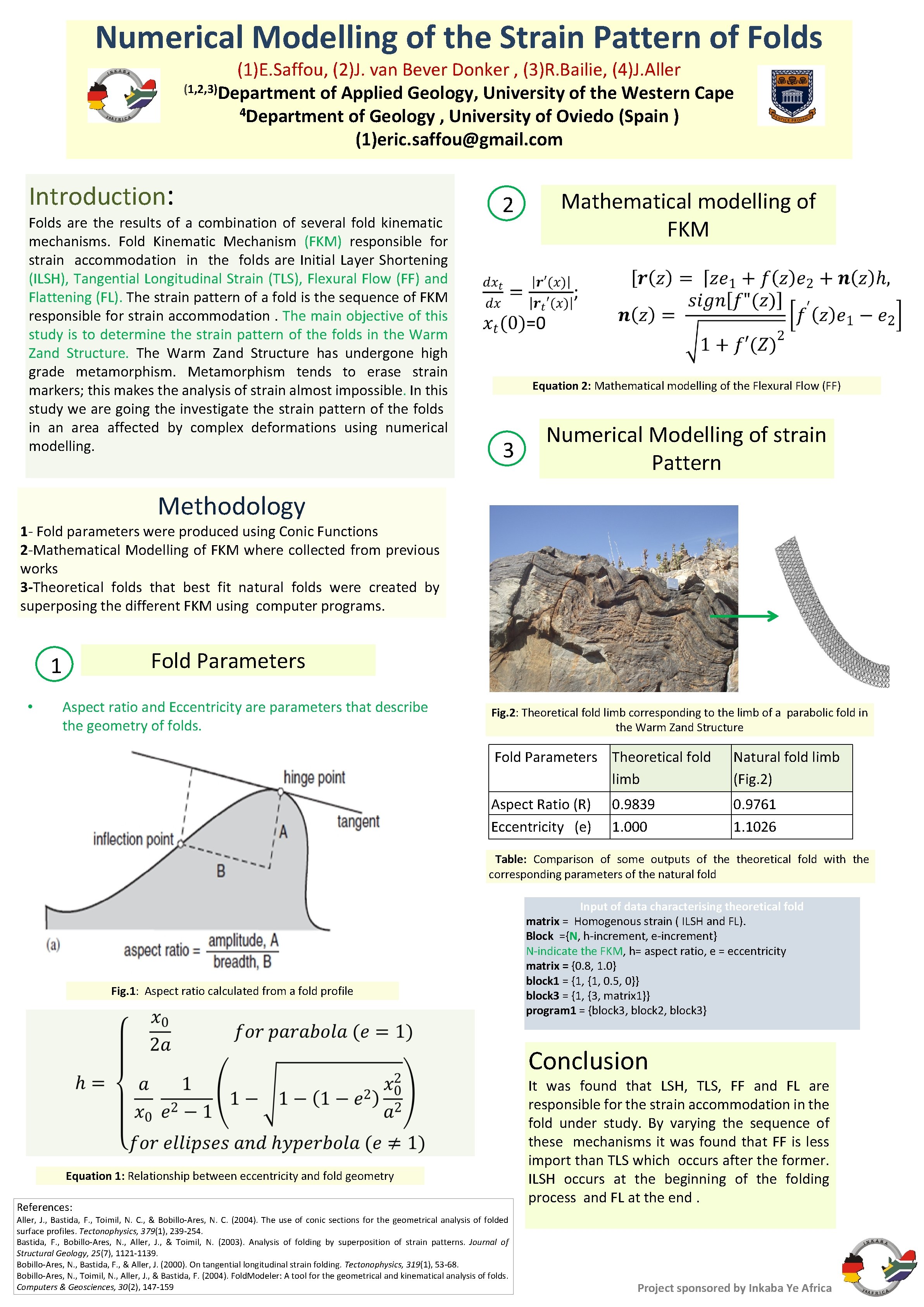 Numerical Modelling of the Strain Pattern of Folds