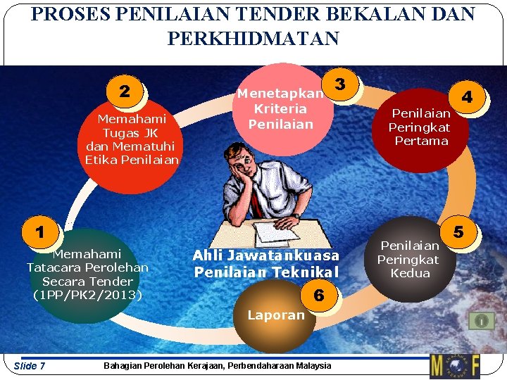 KURSUS PEROLEHAN KERAJAAN SIRI TRAINING OF TRAINERS TOT