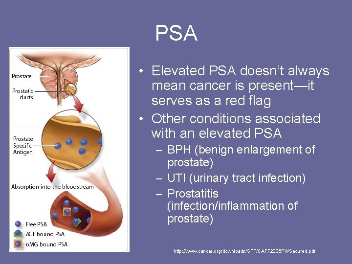 Project Early Awareness Howard University Cancer Center Background