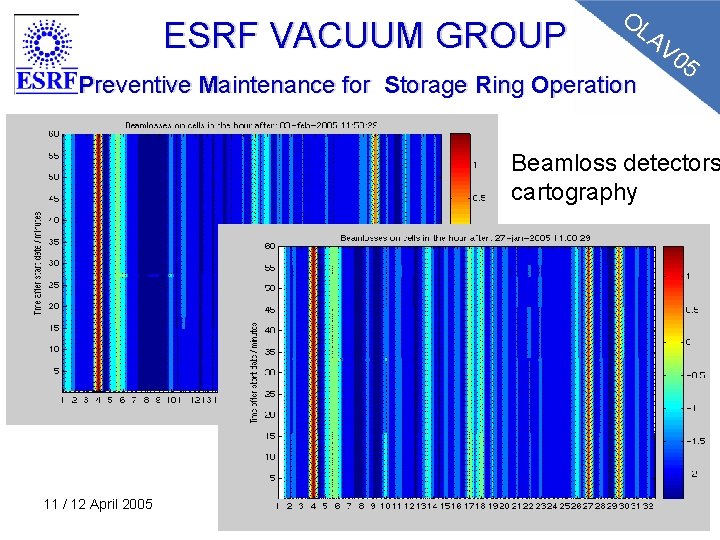 OL AV ESRF VACUUM GROUP 05 Preventive Maintenance