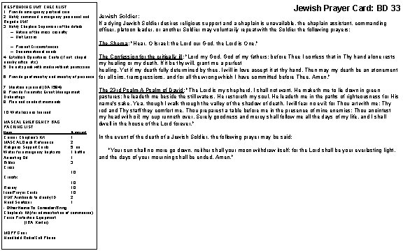 Battalion UMT Battle Drills Index Overview Administrative BD