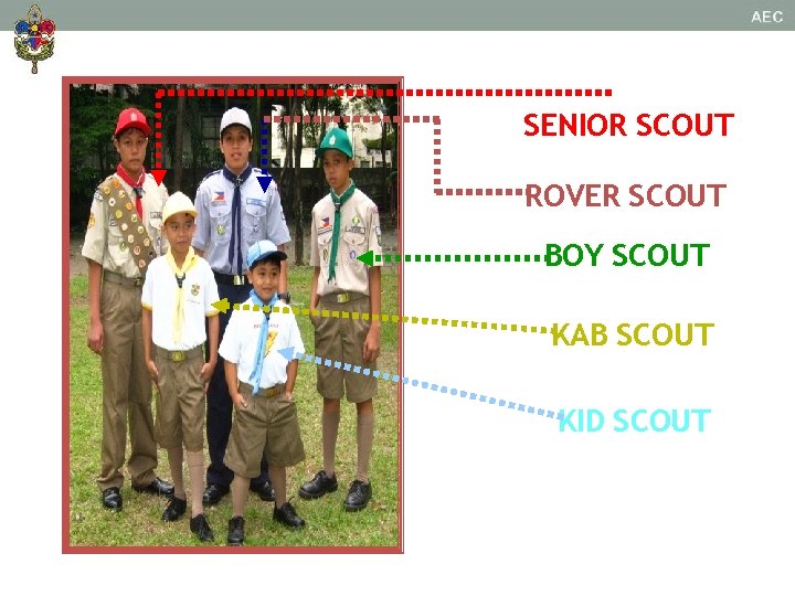 SMARTNESS GOOD ORDER CREW LEADER TRAINING COURSE Course