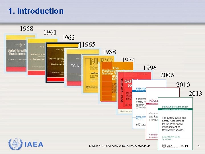 School on Drafting Regulations Module 1 2 Overview