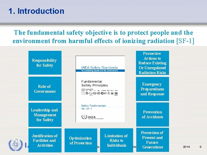 School on Drafting Regulations Module 1 2 Overview