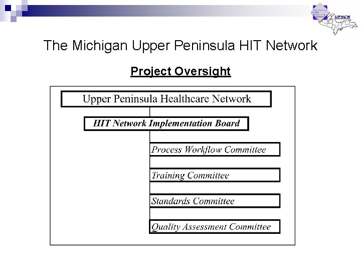 The Michigan Upper Peninsula Critical Access Hospital HIT