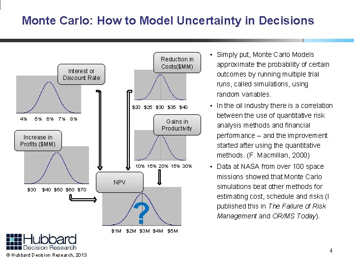 Overview of The AIE Method Hubbard Decision Research