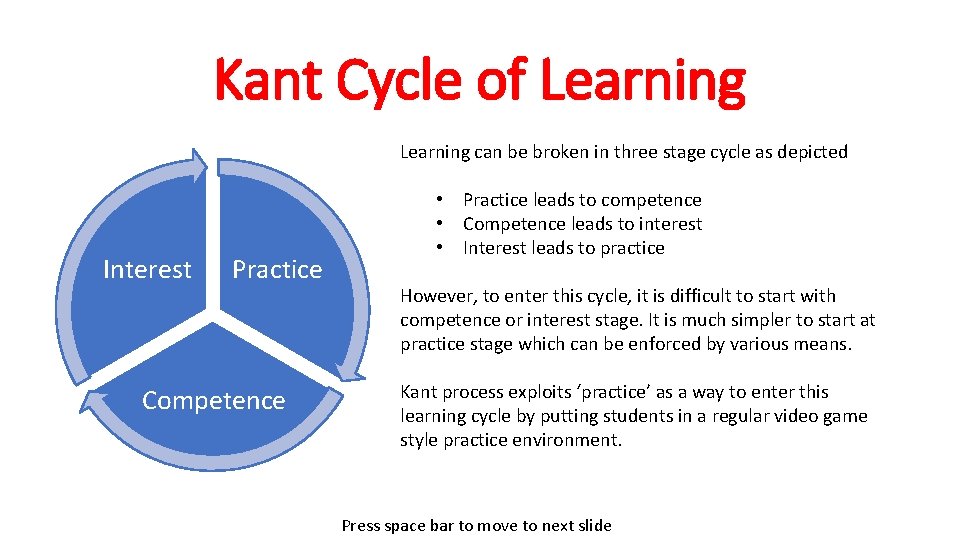 Kant Learning Promoting a high engagement based education