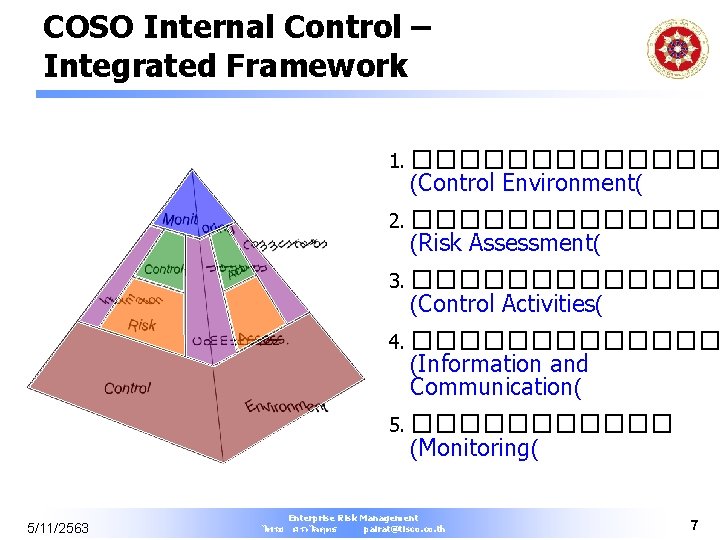Enterprise Risk Management National Institute of Development Administration