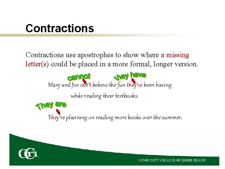 Apostrophes Dr Karen Petit Uses of Apostrophes are