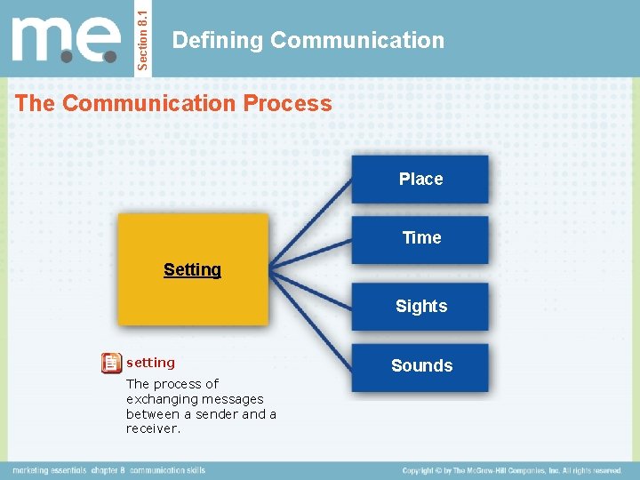 Chapter 8 communication skills Section 8 1 Defining