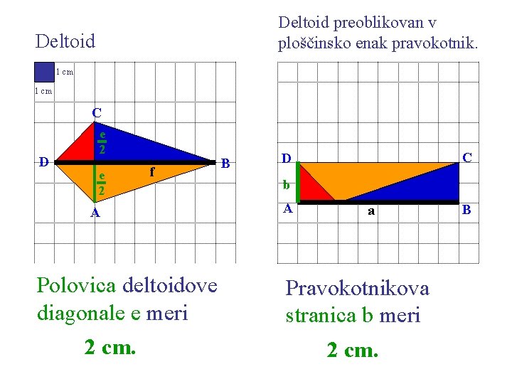 Kako doloimo ploino deltoida Najprej si bo pogledal