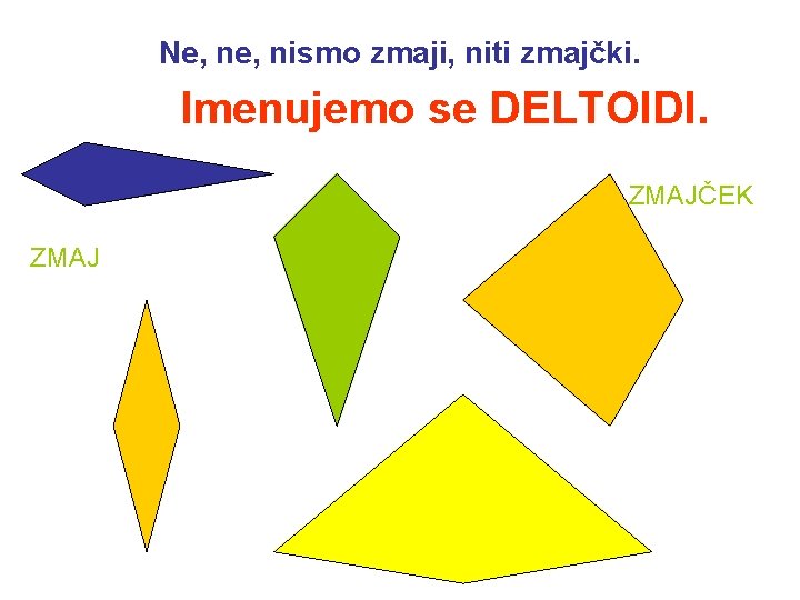 Kako doloimo ploino deltoida Najprej si bo pogledal