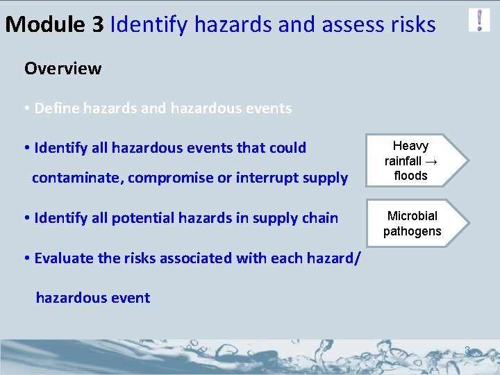 1 Module 3 Identify hazards and assess risks