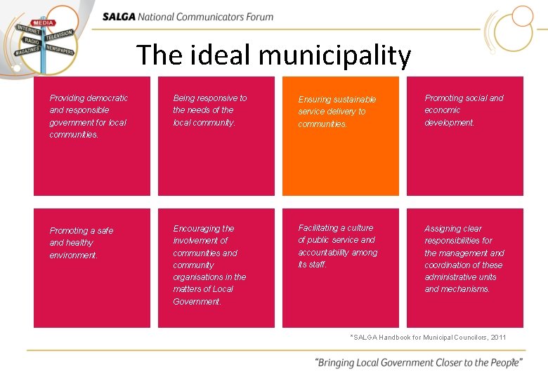 Municipality Branding Guidelines The ideal municipality Providing ...
