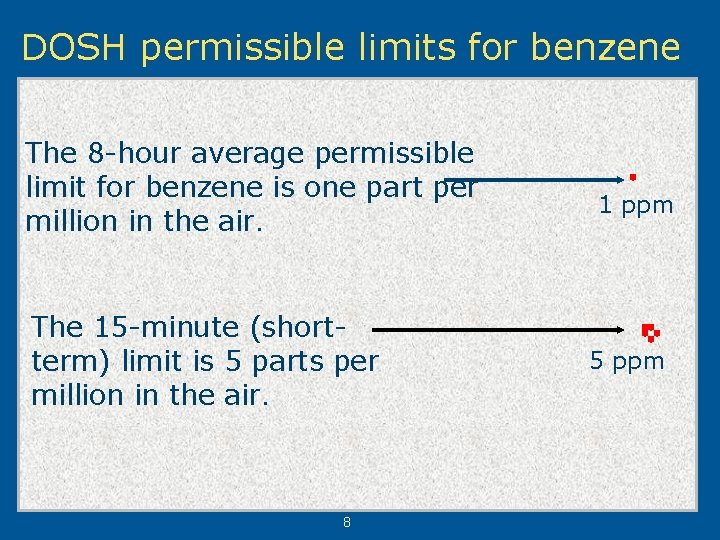 Benzene Training on the hazards of benzene in