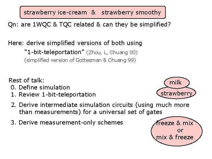 Unifying Simplifying Measurementbased Quantum Computation Schemes ...