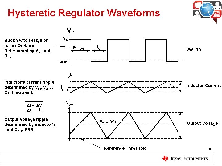 Buck Regulator Architectures 4 3 Hysteretic Buck Regulators