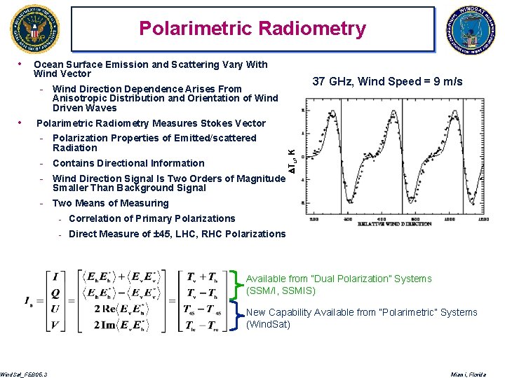 Wind Sat Space Borne Remote Sensing of Ocean