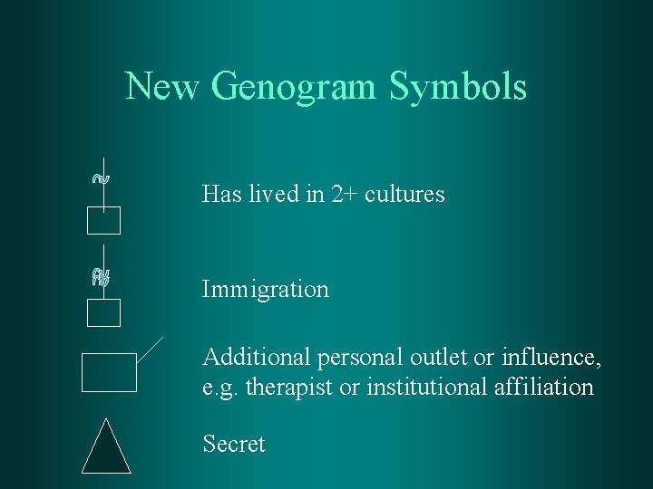 Family Systems Based Care and the Genogram A