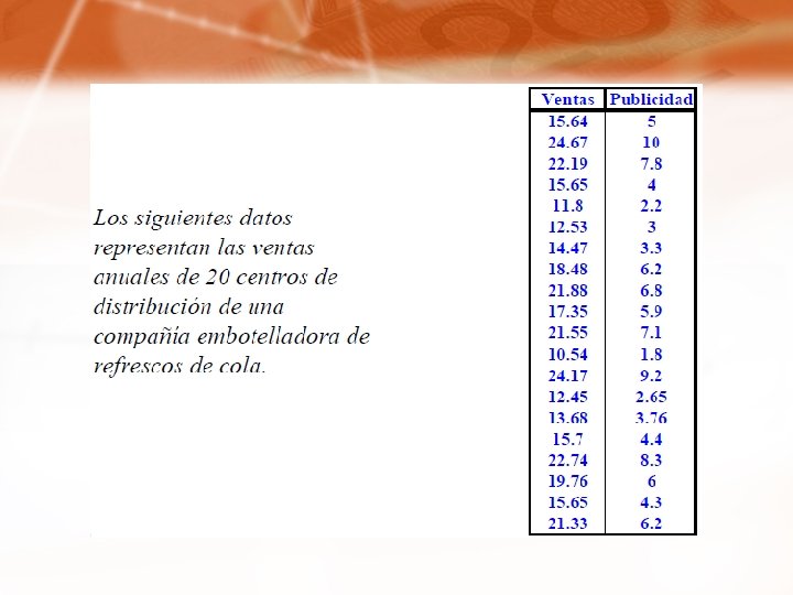 Econometra Modelos de regresin lineal Instructor Favio Murillo