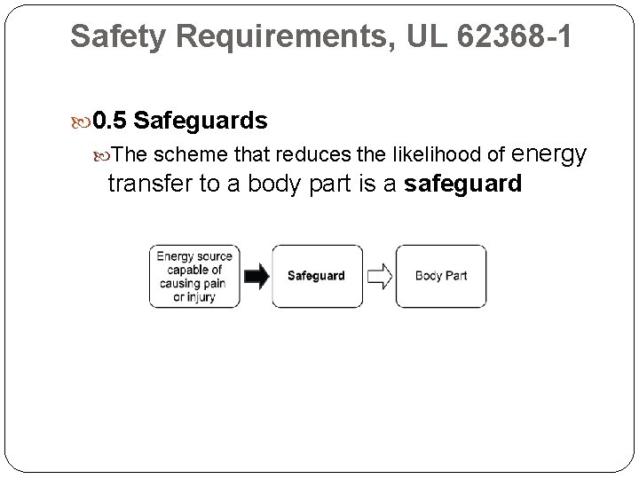 Information and Communication Technology Equipment Part 1 Safety