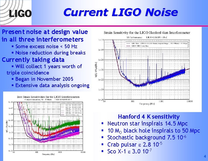 Optical Coating Development for the Advanced LIGO Gravitational