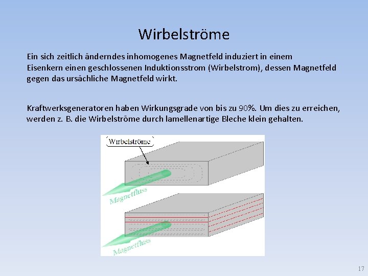 Elektromagnetische Induktion 1 Stromdurchflossener Leiter im Magnetfeld ...